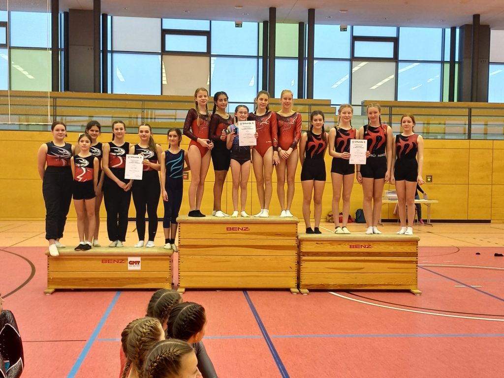 Jugend trainiert für Olympia, Kreismeisterschaft Gerätturnen in der ...